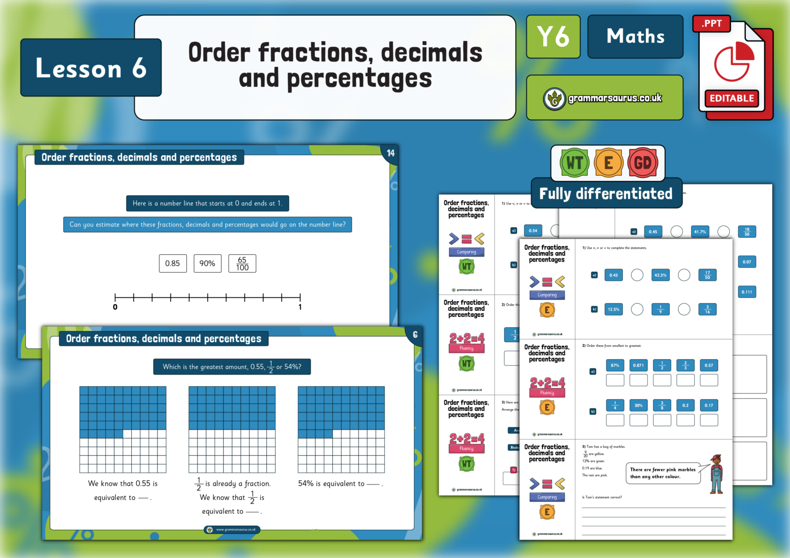 Year 6 Fractions, Decimals and Percentages - Order fractions, decimals ...