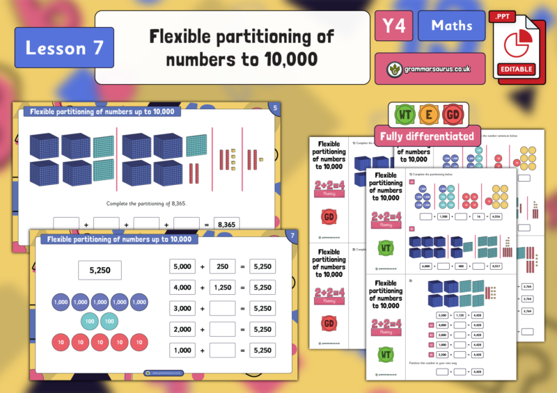 Year 4 Place Value – Flexible partitioning of numbers to 10,000 ...