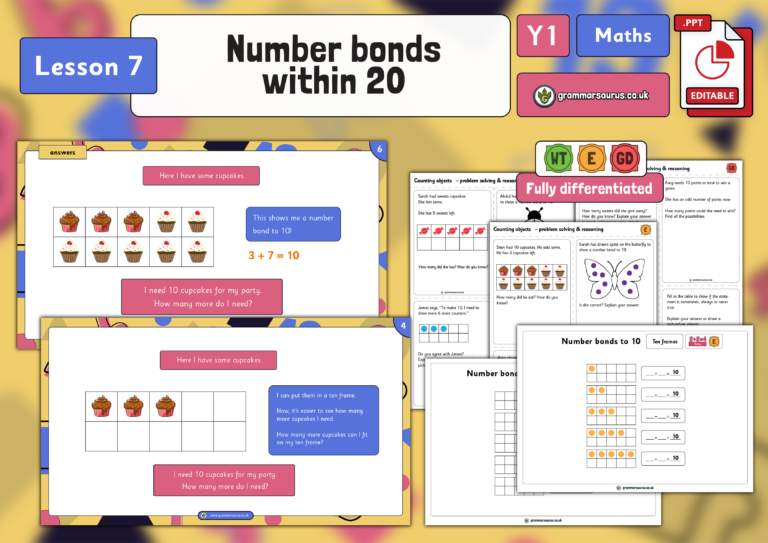 Year 1 Addition and Subtraction (within 10) - Number bonds within 20 ...