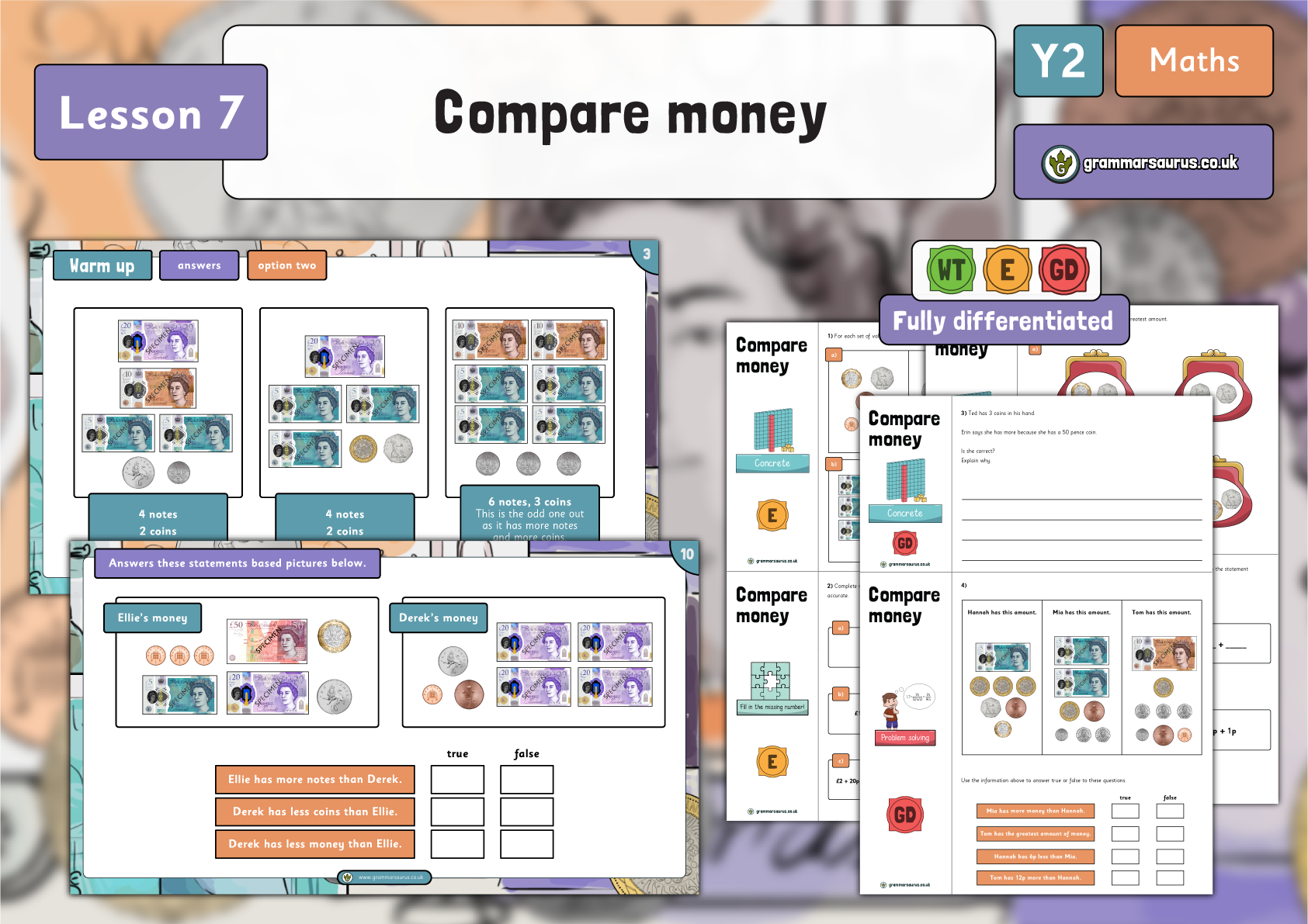 Year 2 Measurement - Money - Comparing Money - Lesson 7 - Grammarsaurus