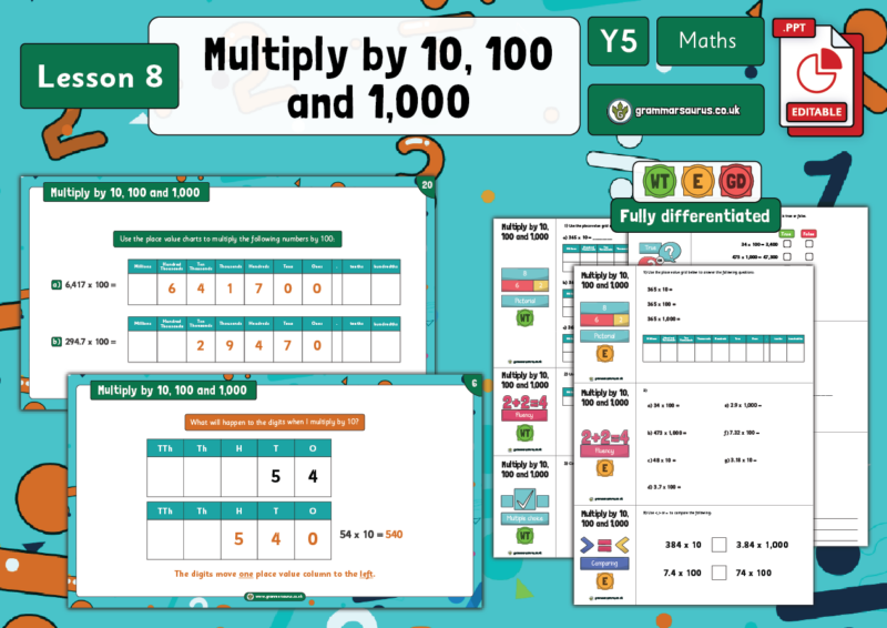 Year 5 Multiplication and Division – Multiply by 10, 100 and 1000 ...