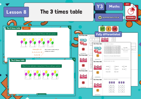 Year 3 Multiplication and Division - The 3 times table - Lesson 8 ...