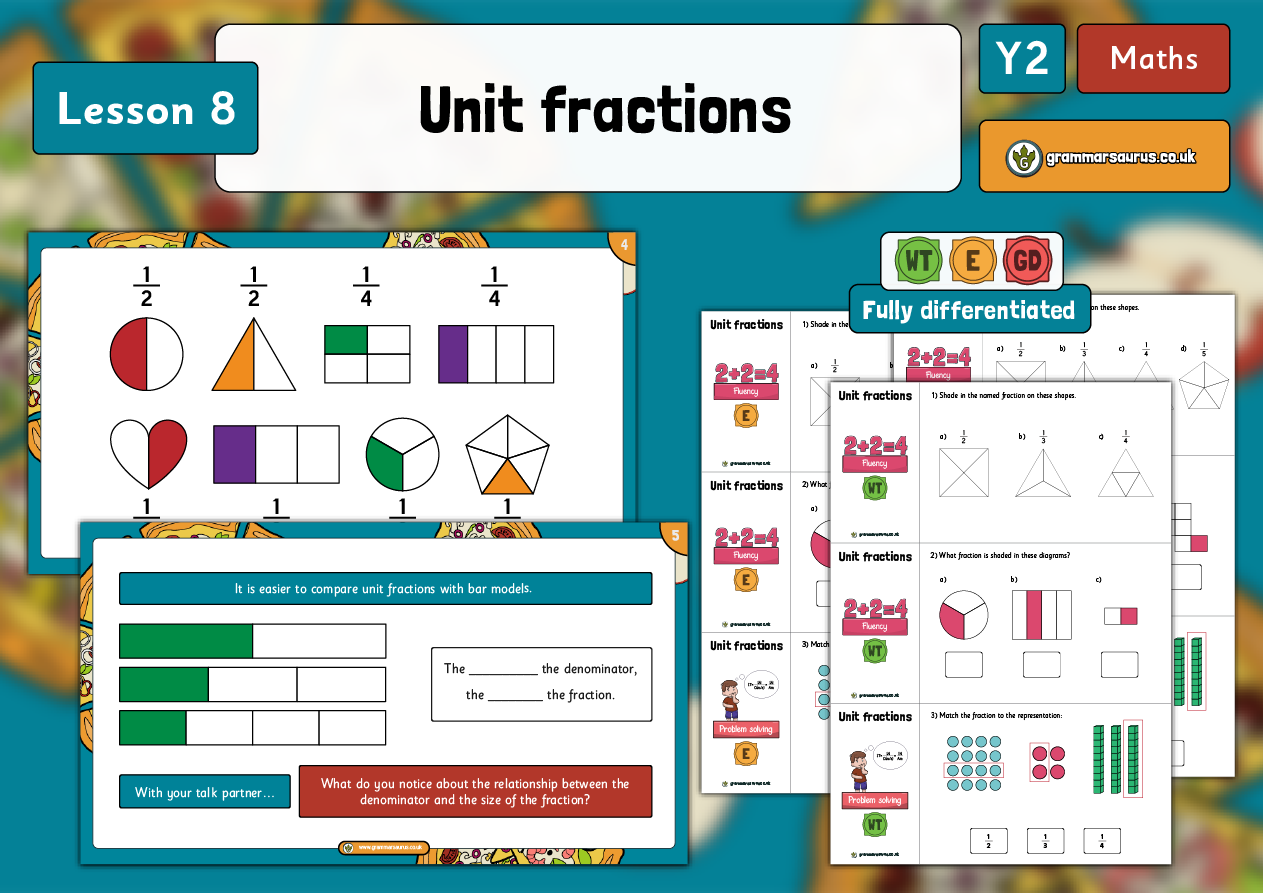 Year 2 Fractions – Unit fractions – Lesson 8 - Grammarsaurus