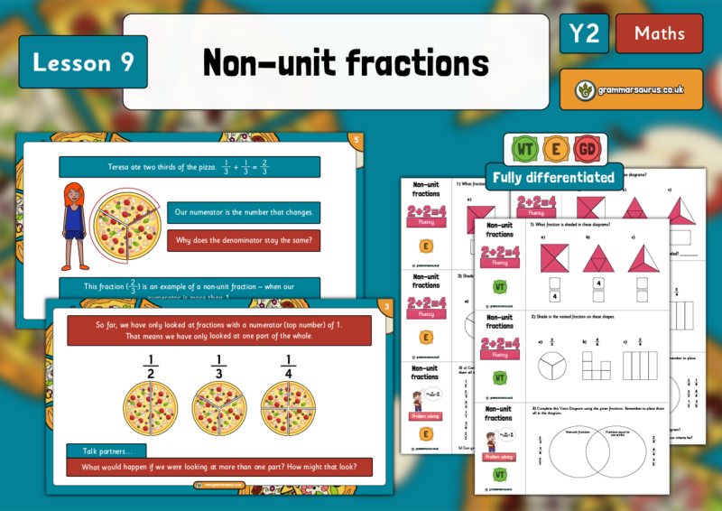 Year 2 Fractions - Non-unit fractions - Lesson 9 - Grammarsaurus