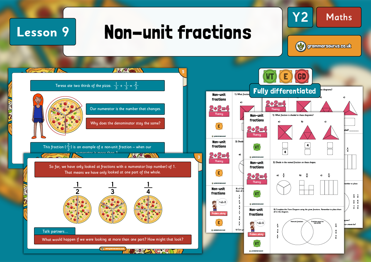 Year 2 Fractions - Non-unit fractions - Lesson 9 - Grammarsaurus