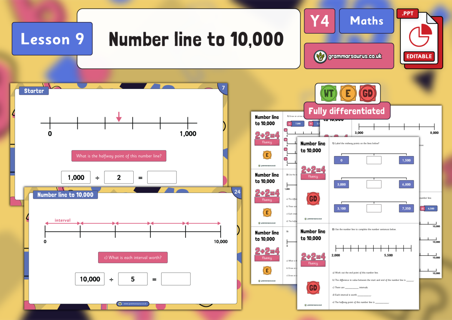 Year 4 Place Value – Number line to 10,000 – Lesson 9 - Grammarsaurus
