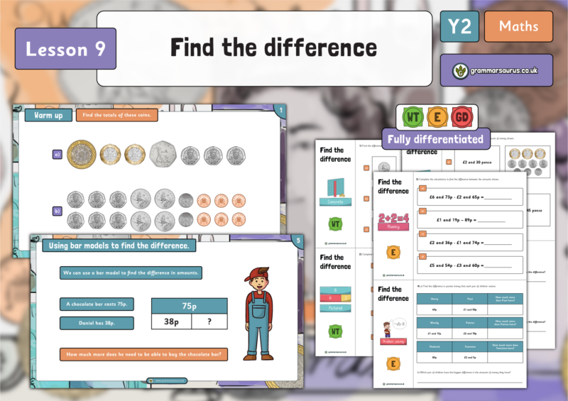 Year 2 Measurement - Money - Find the Difference - Lesson 9 - Grammarsaurus