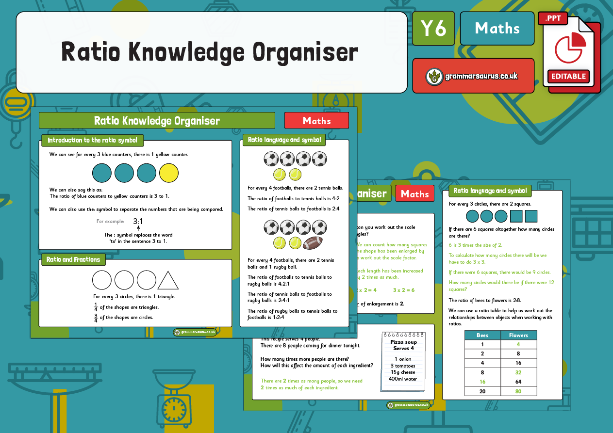 Year 6 Ratio – Knowledge Organiser - Grammarsaurus
