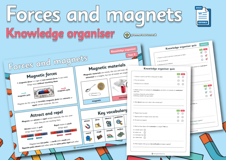 Year 3 Science - Forces and magnets - Knowledge organiser - Grammarsaurus