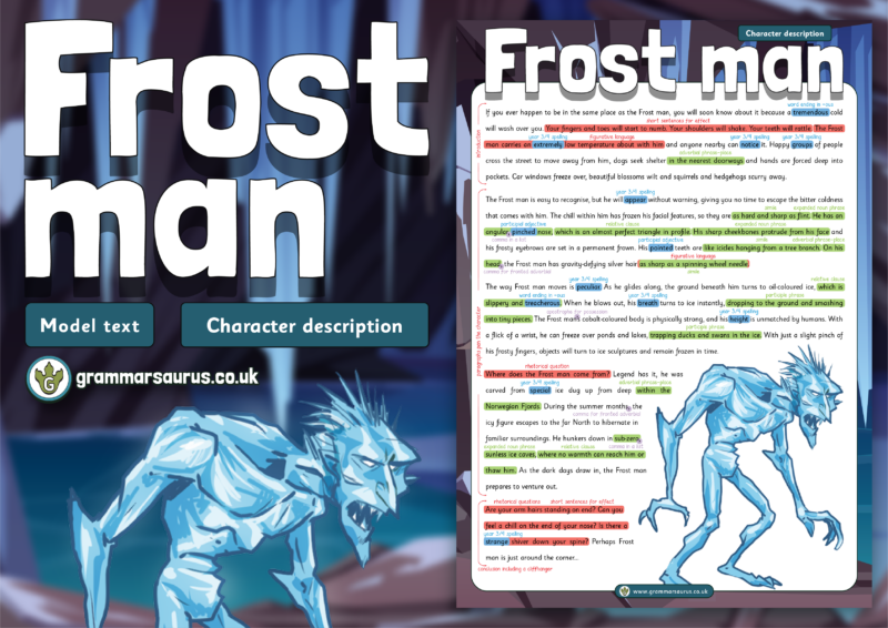 Year 4 Model Text – Character description - The Frost man - Grammarsaurus