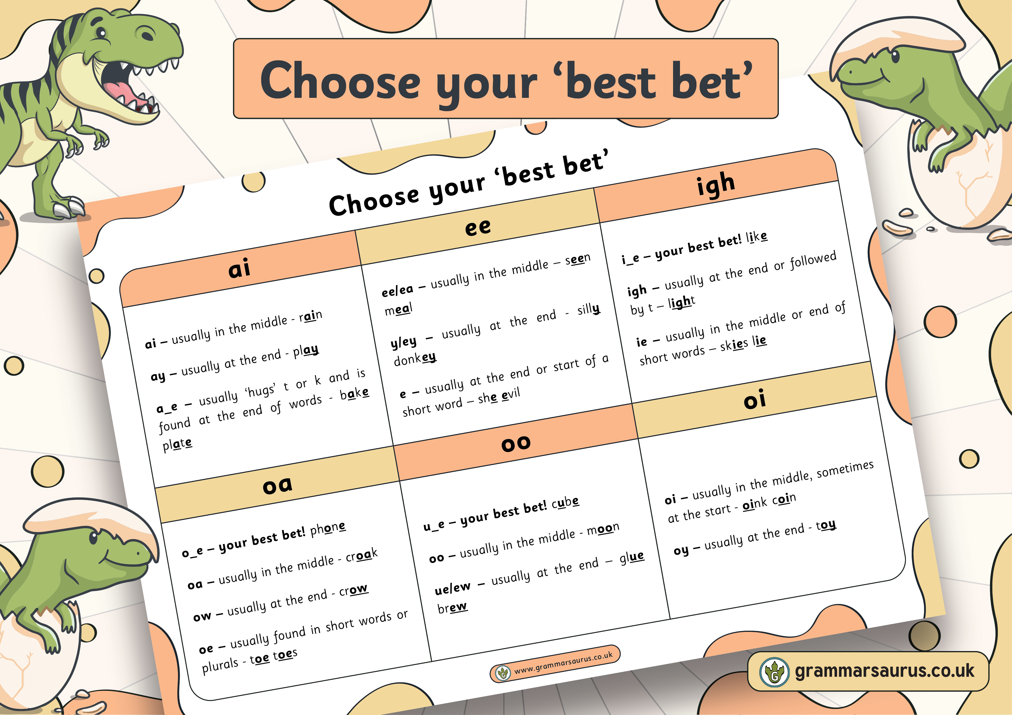 Phase 3 and 5 - Best bet spelling mat - Grammarsaurus