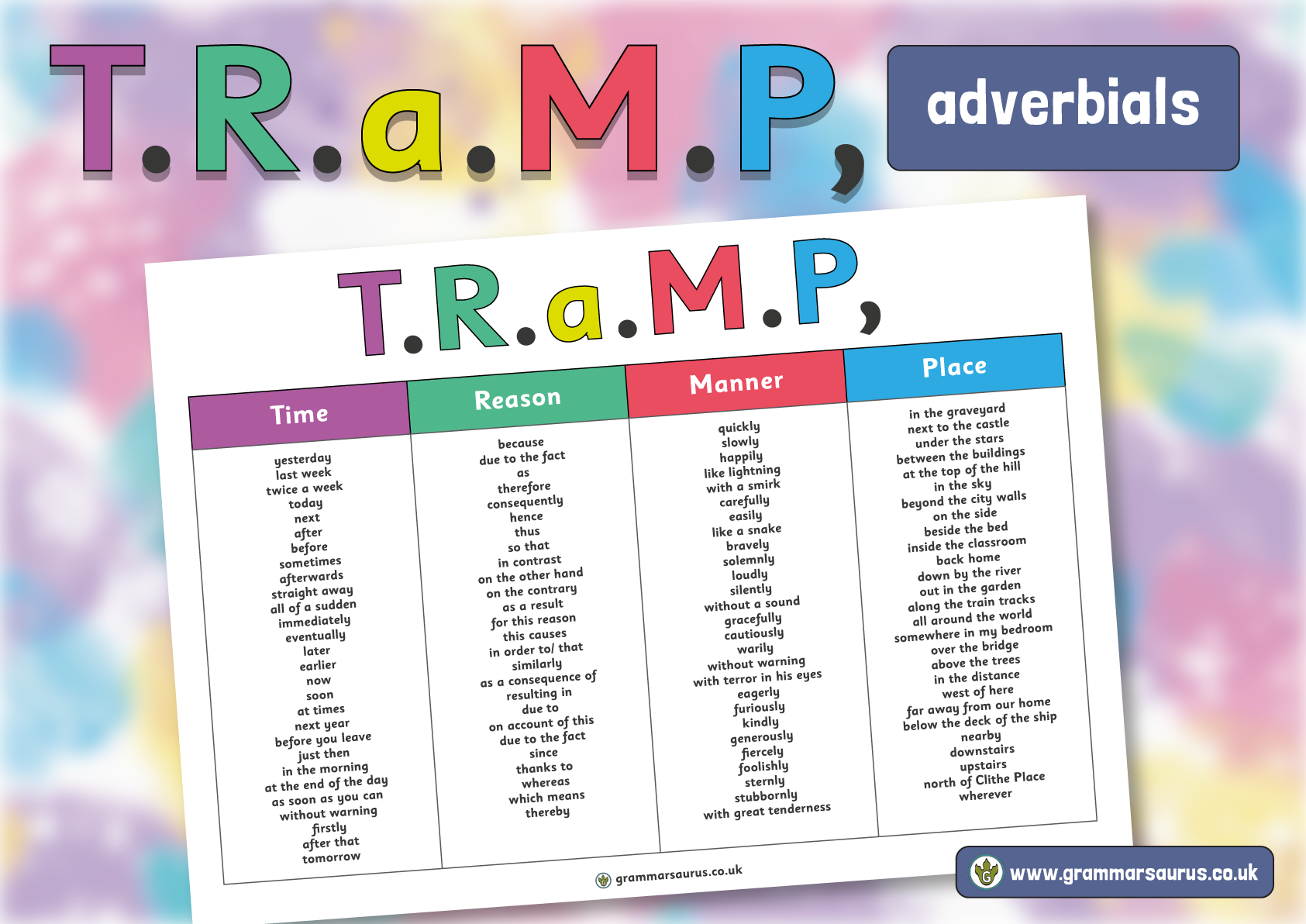 TRaMP Word Mat Grammarsaurus TRaMP Word Mat Grammarsaurus