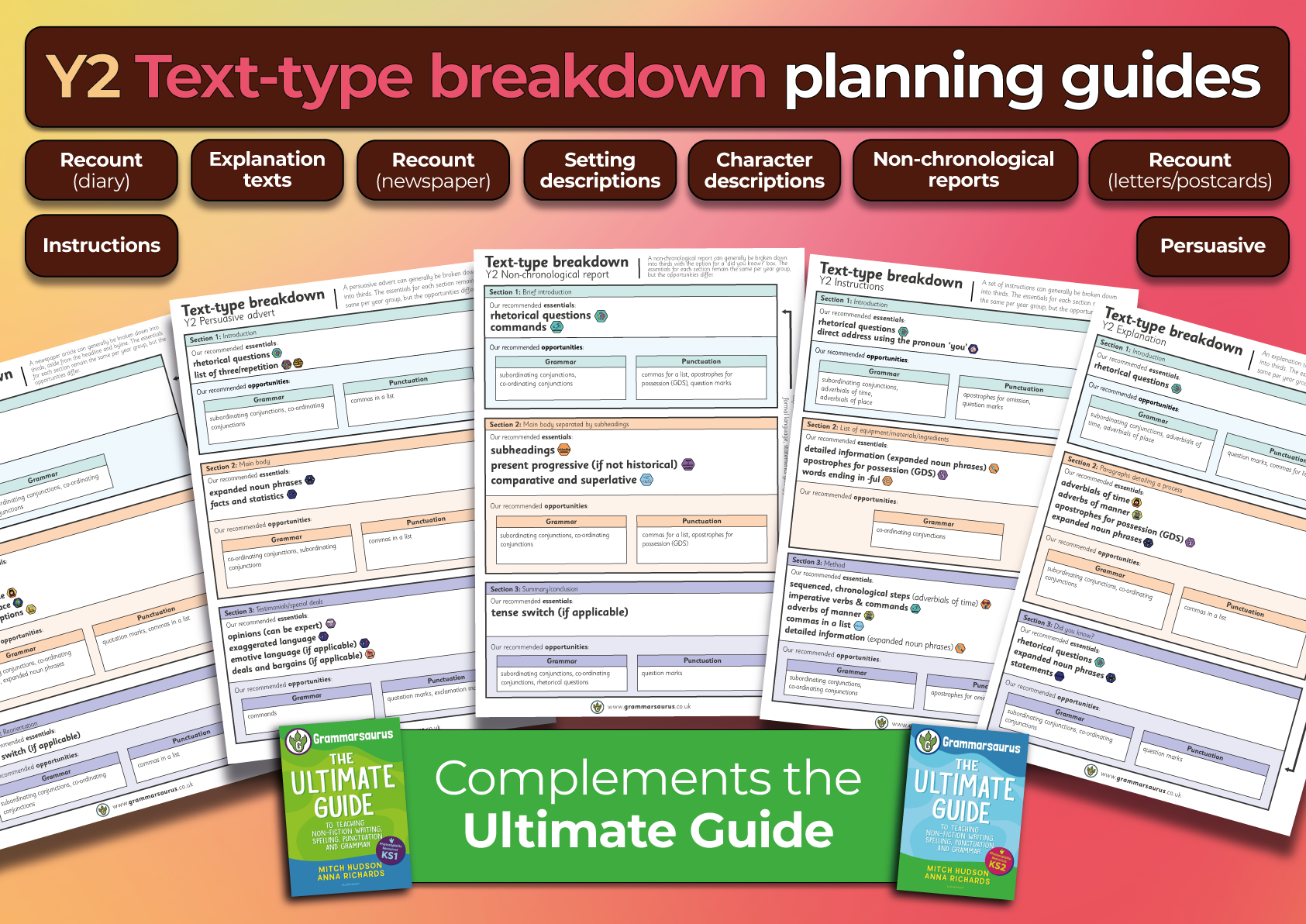 Year 2 Planning - Text-type breakdown planning guides - Grammarsaurus