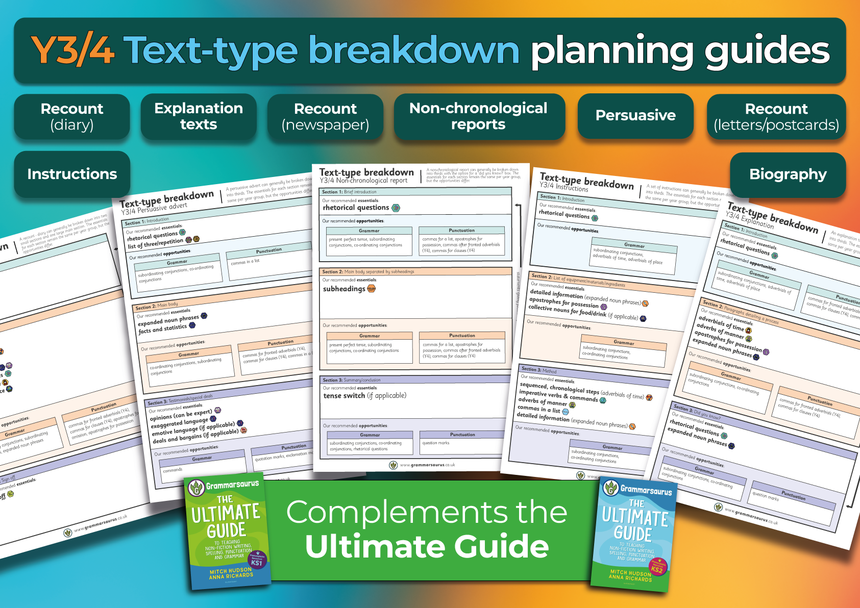 Year 3/4 Planning - Text-type breakdown planning guides - Grammarsaurus