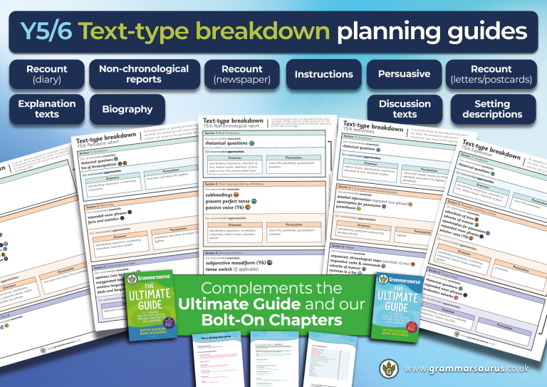 Year 5/6 Planning - Text-type breakdown planning guides - Grammarsaurus