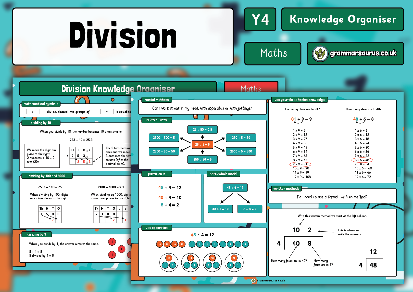 Year 4 - Multiplication and Division Part 2 -Division Knowledge ...