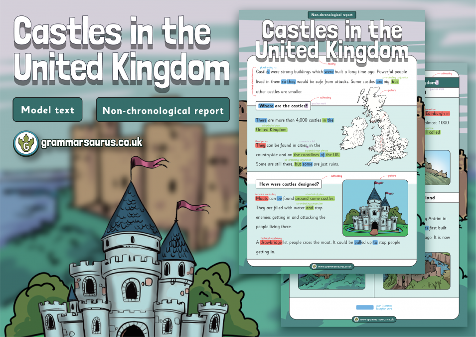 Year 1 Model Text - Non-chronological report – Castles in the United ...