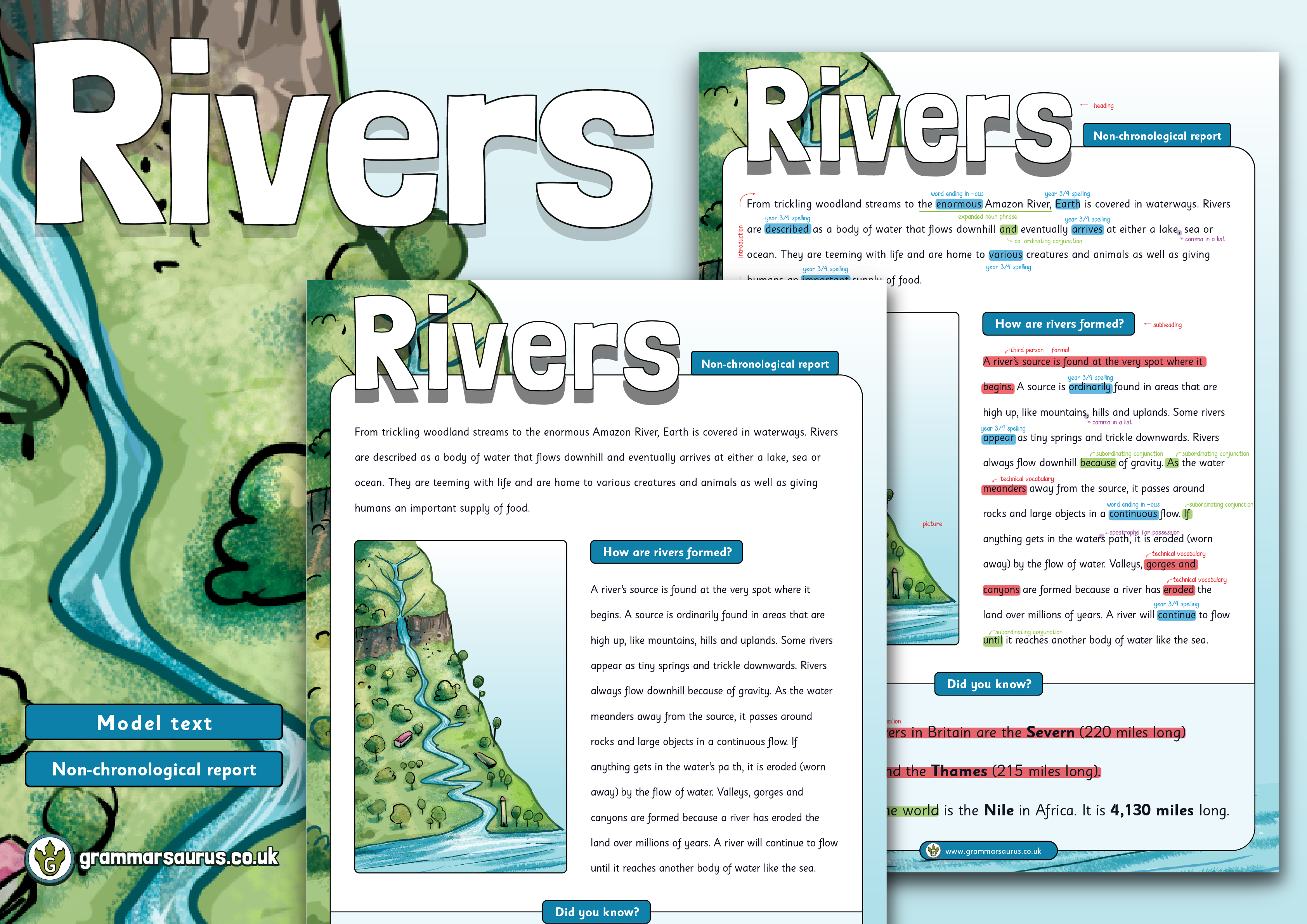 Year 4 Model Text - Non-chronological report - Rivers - Grammarsaurus