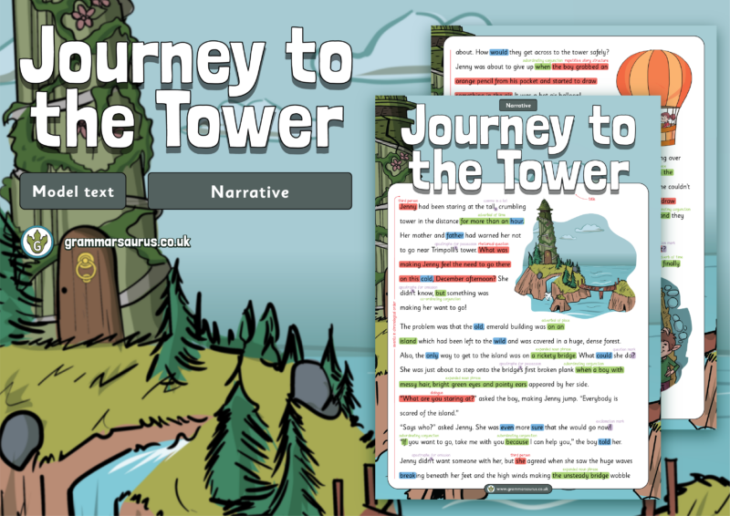 Science - Forces and Magnets Display Lettering - Grammarsaurus