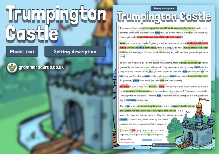 Year 2 Model Text - Setting description - Trumpington Castle ...