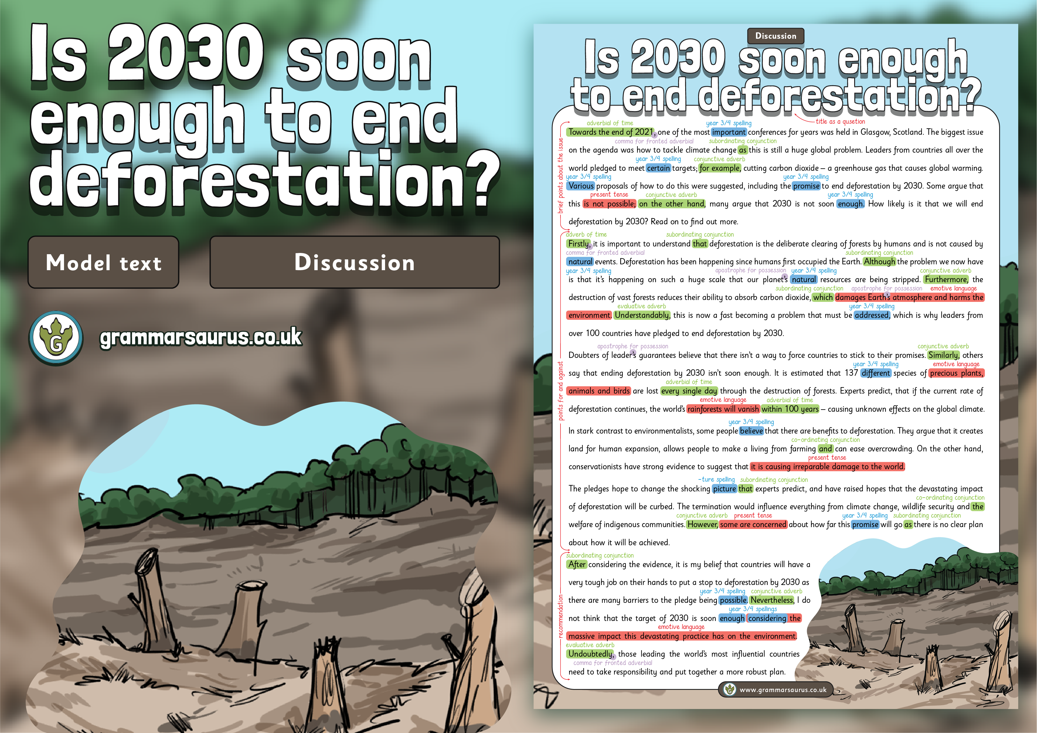 Year 4 Model Text - Discussion - Is 2030 soon enough for us to stop ...