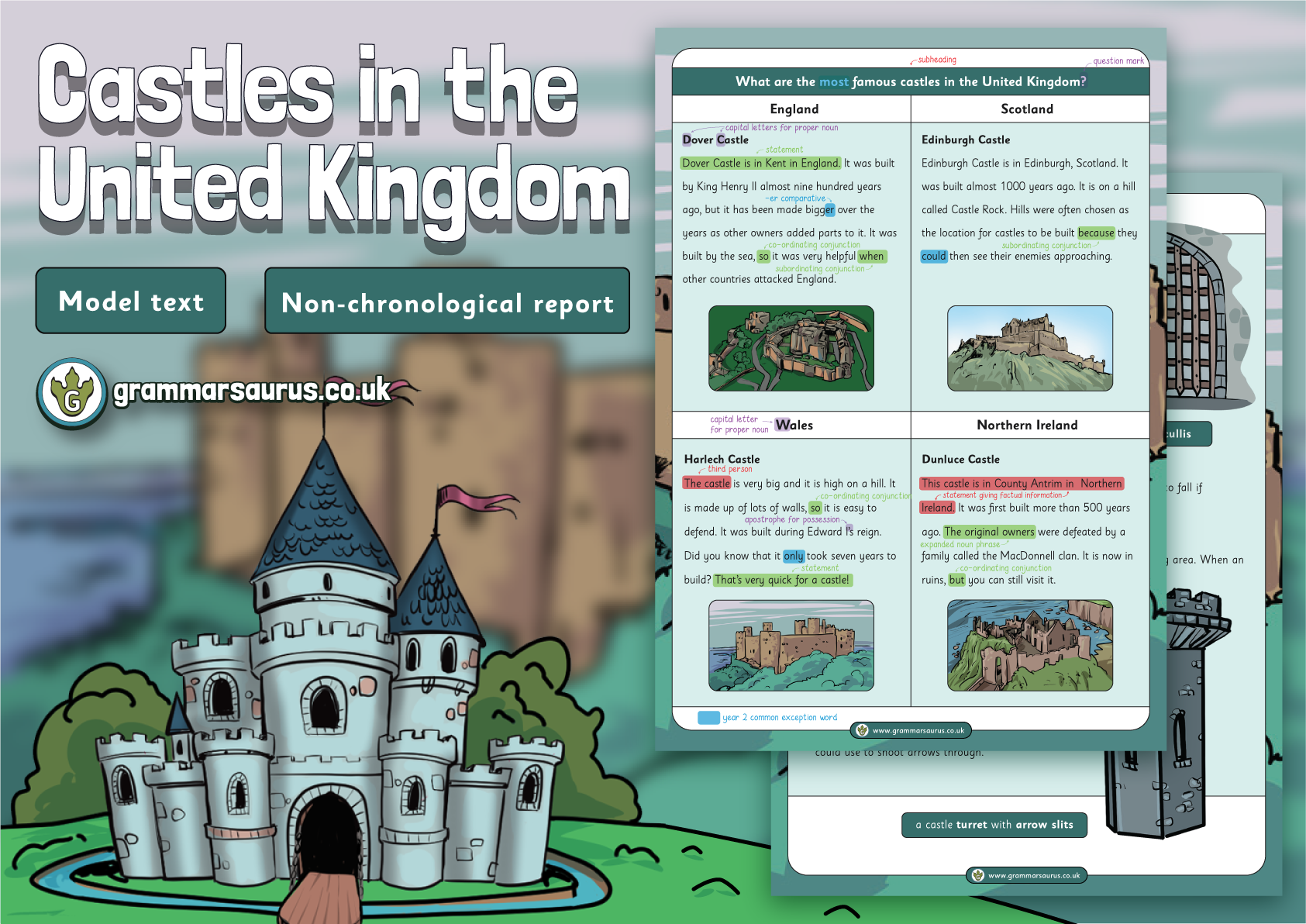 Year 2 Model Text – Non-chronological report – Castles in the United ...