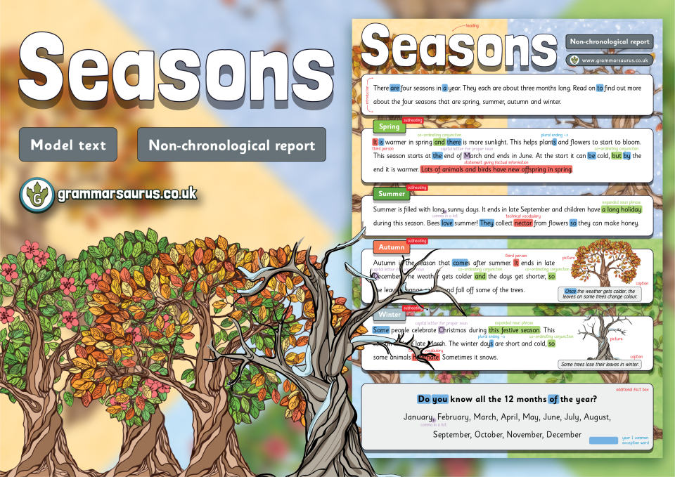Year 1 Model Text - Non-chronological report - Seasons ( gbsct P1 ...