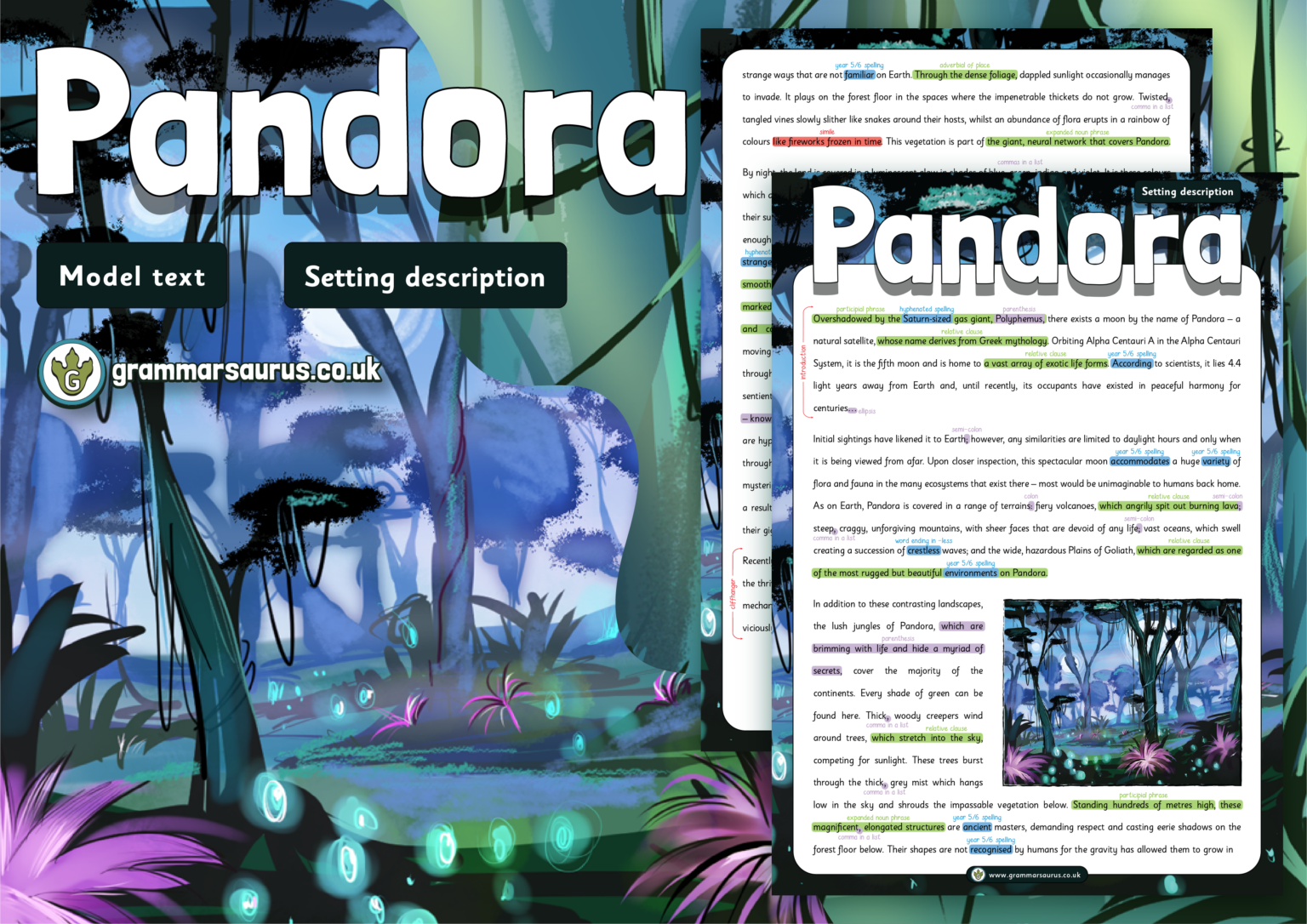 Year 6 Model Text – Setting Description – Pandora - Grammarsaurus