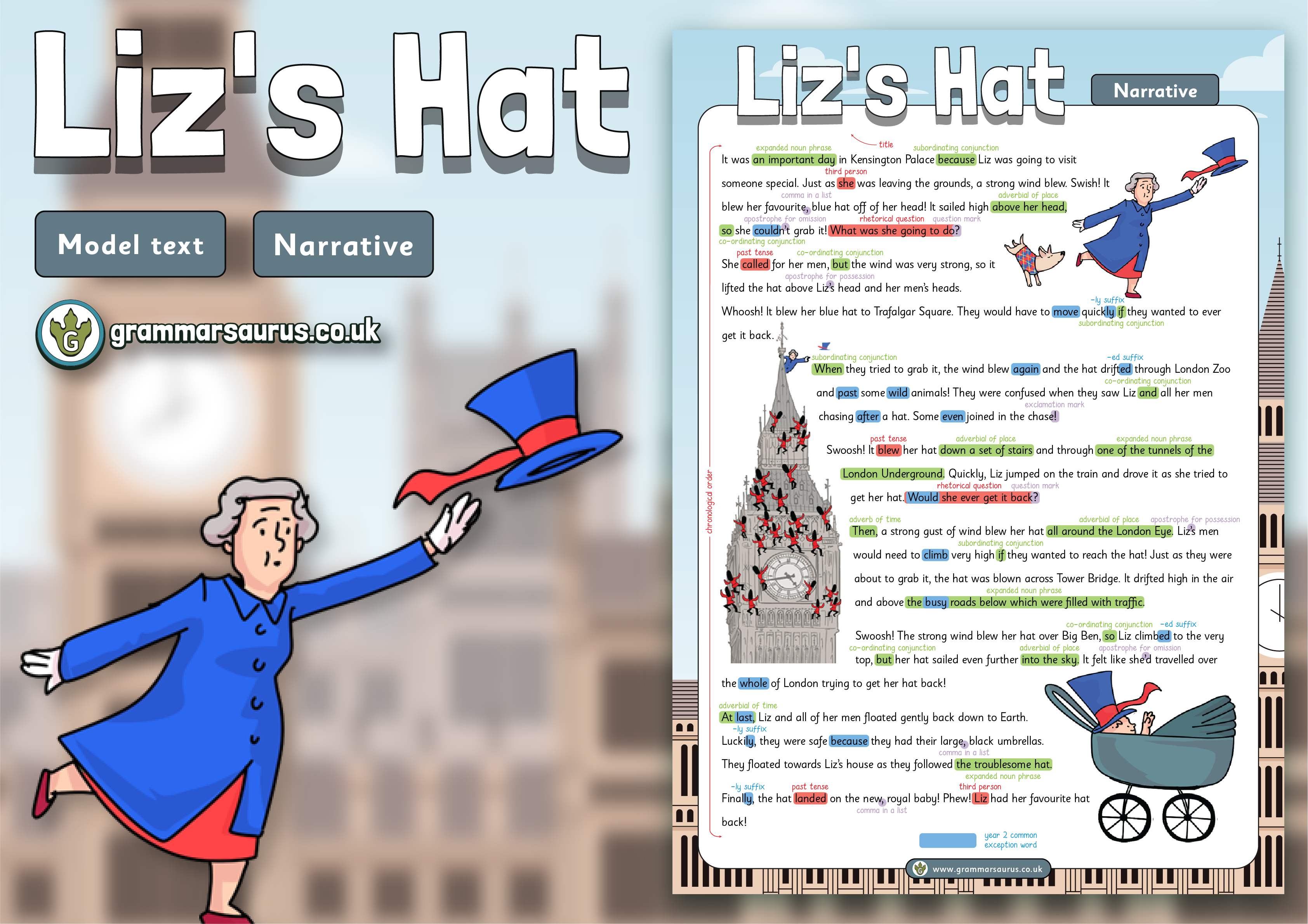 Year 2 Model Text - Narrative – Liz’s Hat - Grammarsaurus