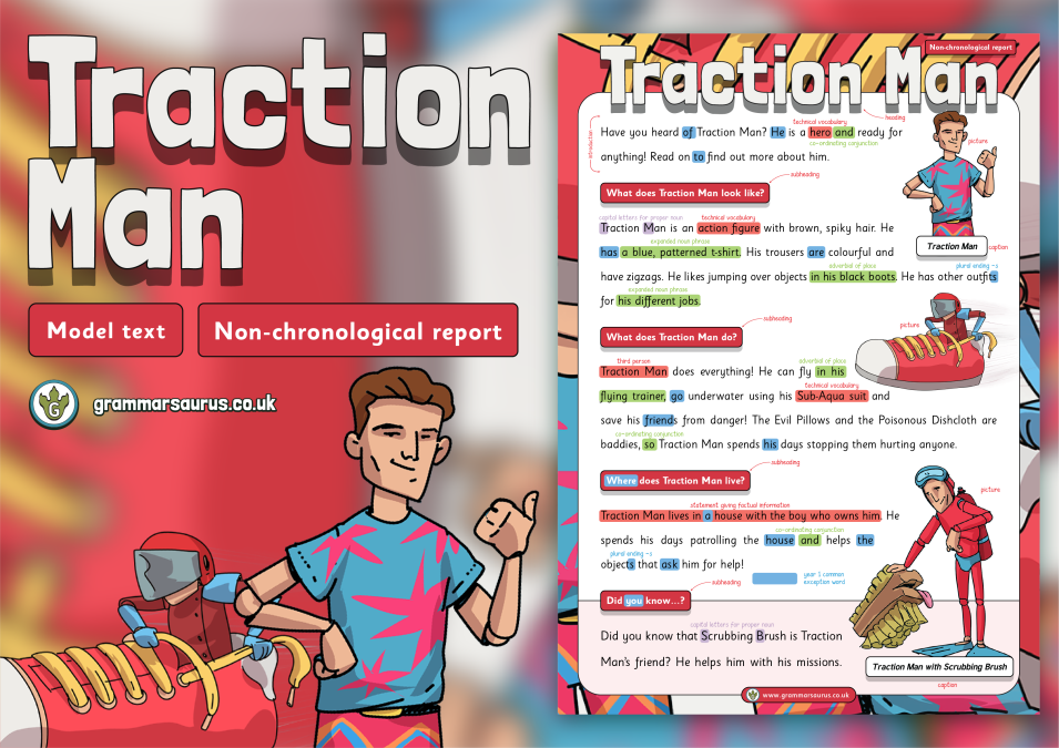 KS1 Model Texts - Page 4 of 25 - Grammarsaurus