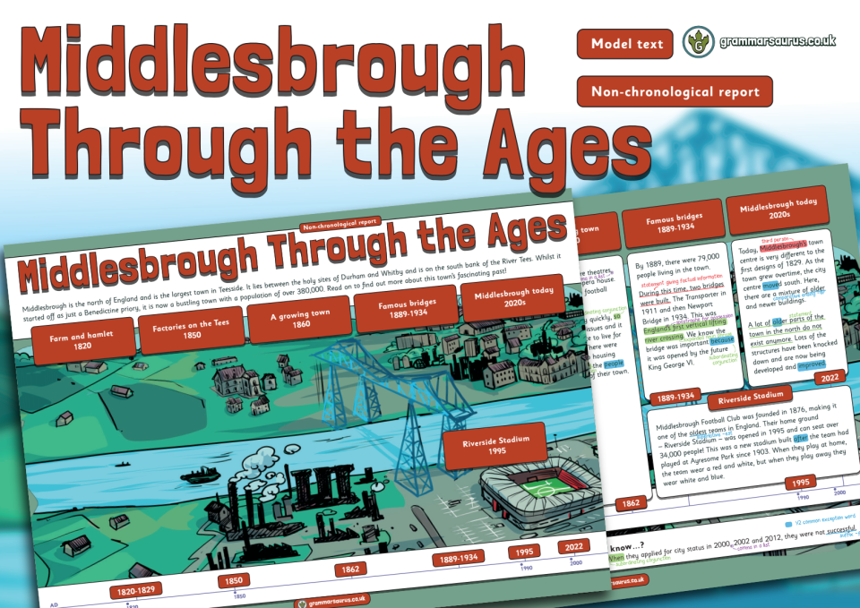 KS1 Model Texts - Grammarsaurus