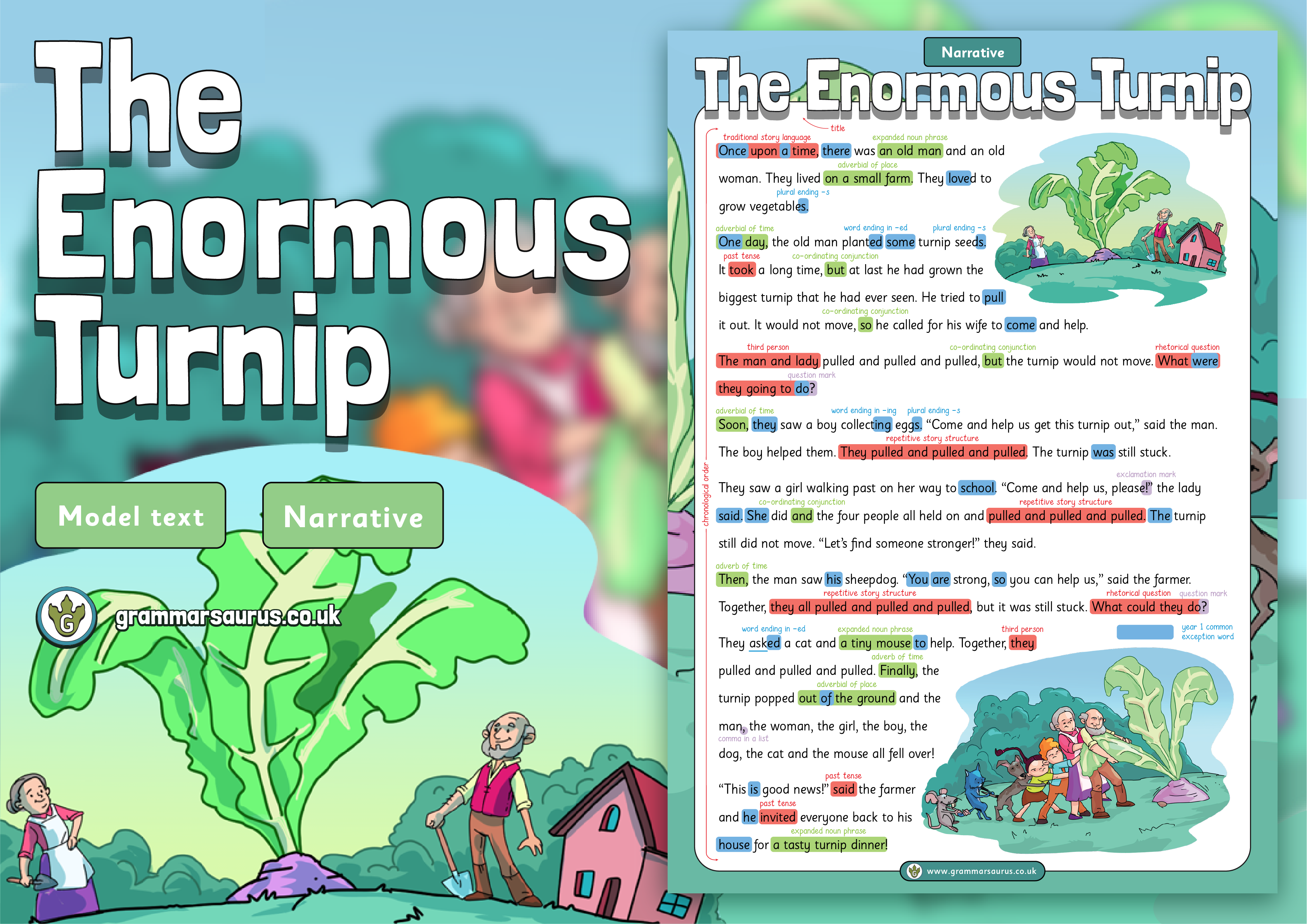 Year 5 History - Maya Civilisation - How do we know about the Maya ...