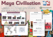 Year 5 History - Maya Civilisation - Where and when did the Maya live ...