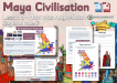 Year 5 History - Maya Civilisation - How was Anglo-Saxon England ruled ...