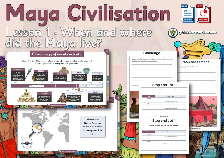 Year 5 History - Maya Civilisation - Where and when did the Maya live ...