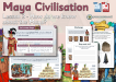 Year 5 History - Maya Civilisation - How do we know about the Maya ...