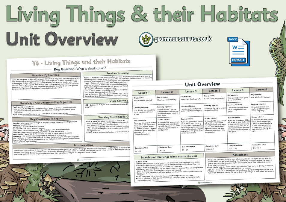 Year 6 Living Things and their Habitats - Grammarsaurus