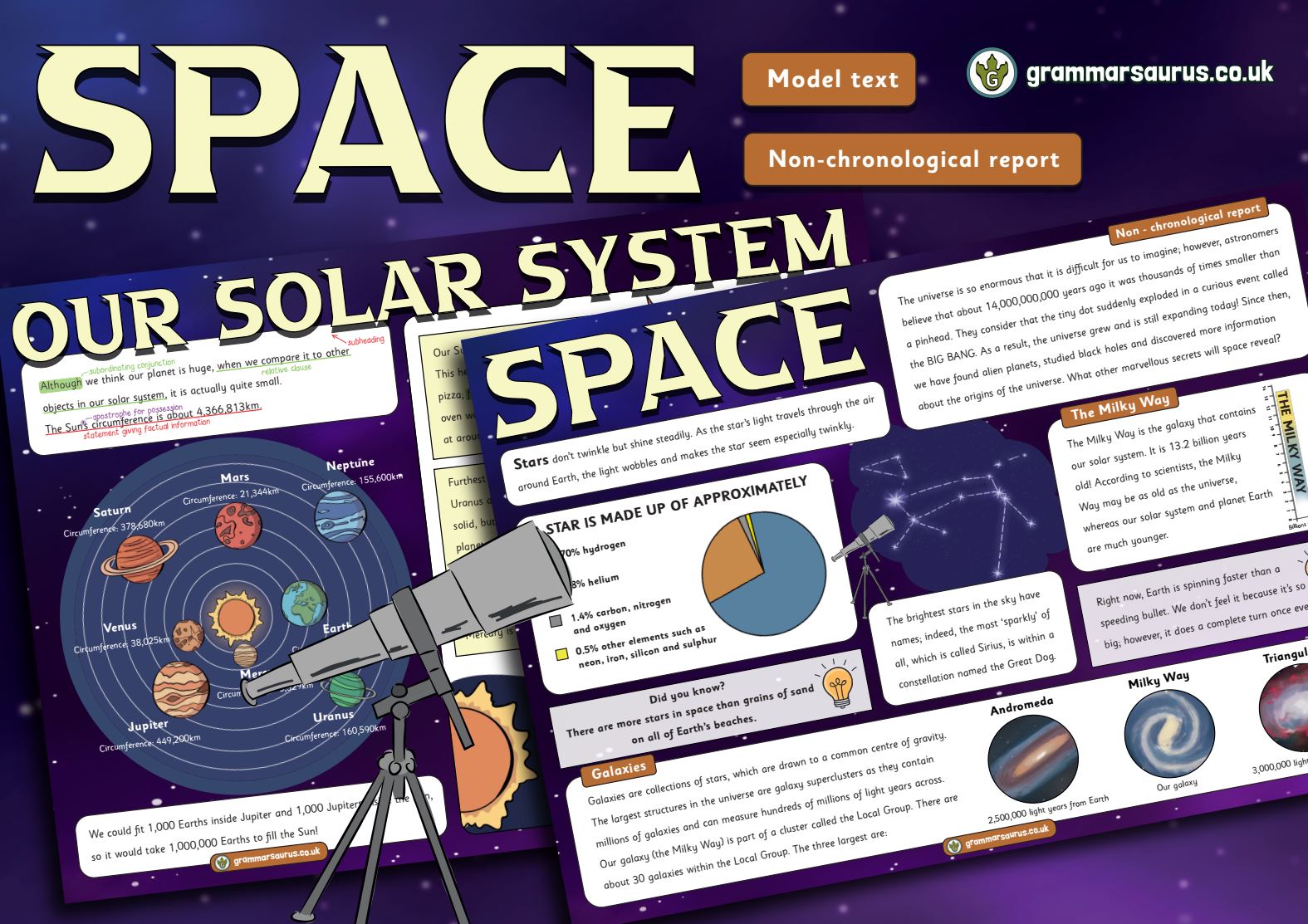 Year 5 Model Text - Non-chronological report - Space - Grammarsaurus