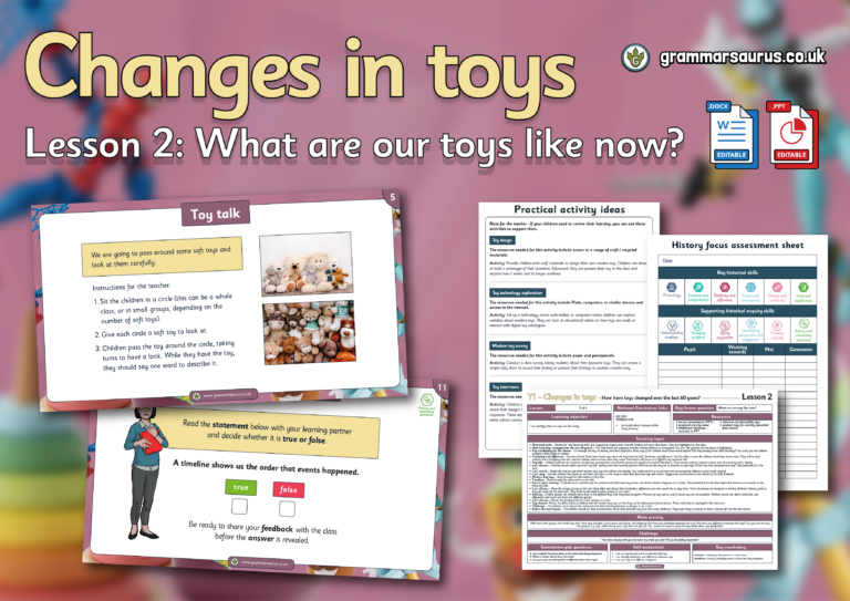 KS1 History - Changes in Toys - What are our toys like now? Lesson 2 ...