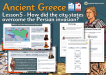 Year 4 History – Ancient Greece – How did the city-states overcome the ...