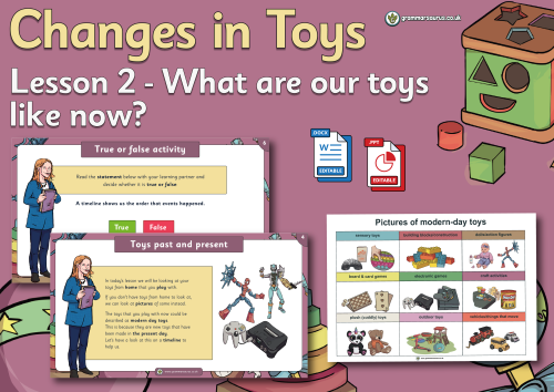 KS1 History - Changes in Toys - What are our toys like now? Lesson 2 ...