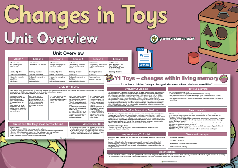 KS1 History - Changes in Toys - Unit Overview - Grammarsaurus
