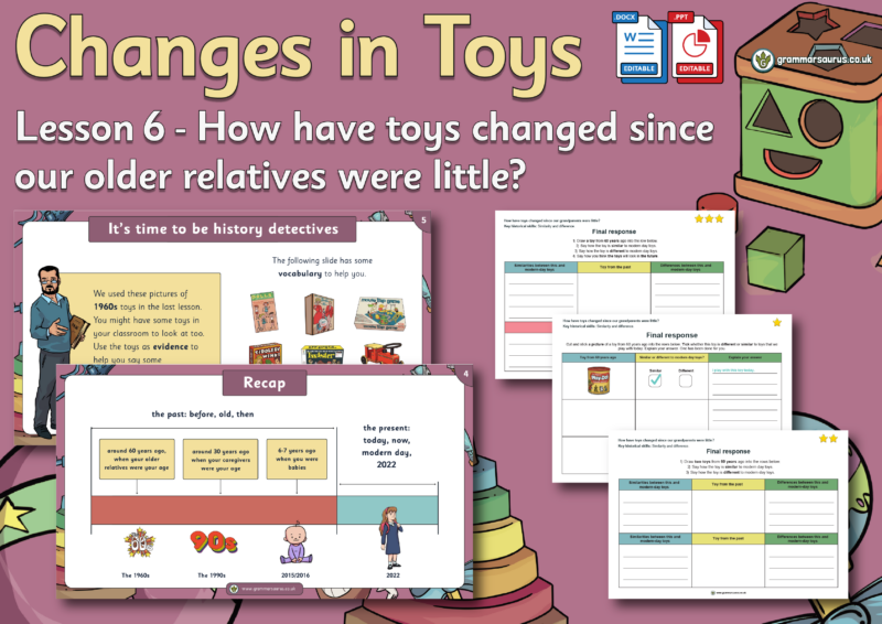 KS1 History - Changes in Toys - How have toys changed since our older ...