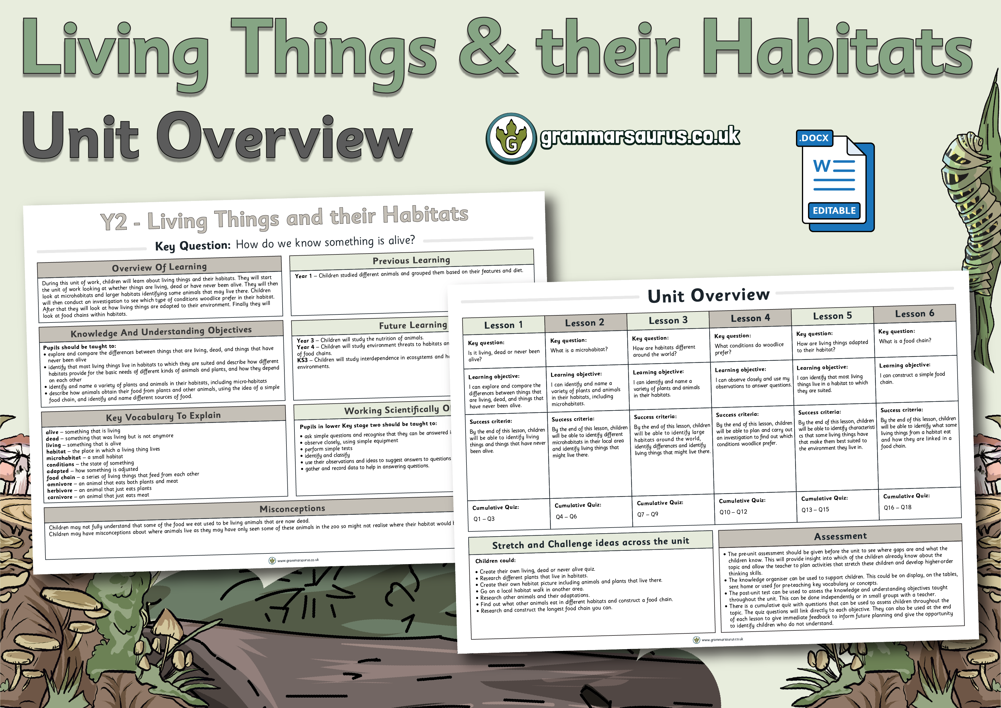 Year 2 Science - Living Things and their Habitats - Unit Overview - Grammarsaurus