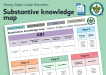 History Substantive Knowledge Map - Grammarsaurus