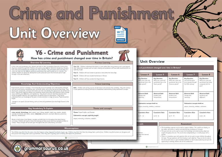 Year 6 History - Crime and Punishment - Unit Overview - Grammarsaurus