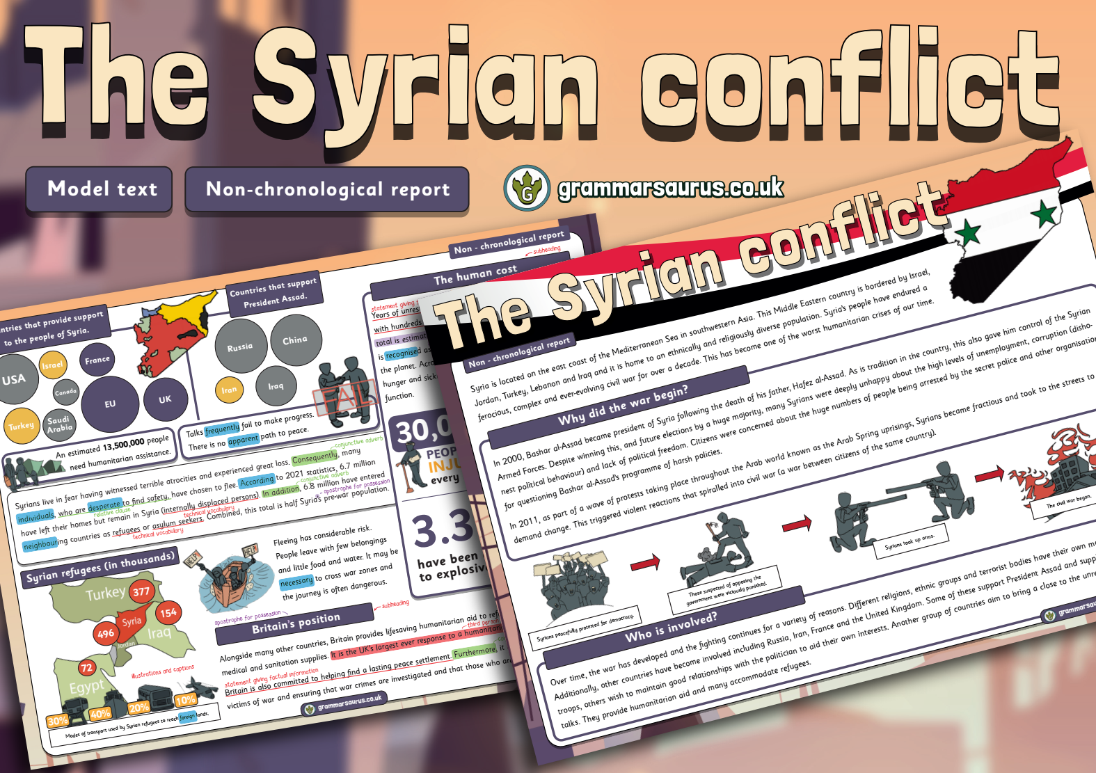 Year 5 Model Text – Non-chronological report – The Syrian Conflict ...