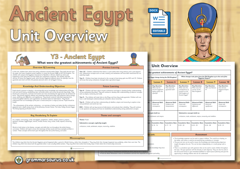 Year 3 History – Ancient Egypt – Unit Overview - Grammarsaurus