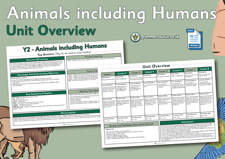 Year 2 Animals including Humans - Grammarsaurus