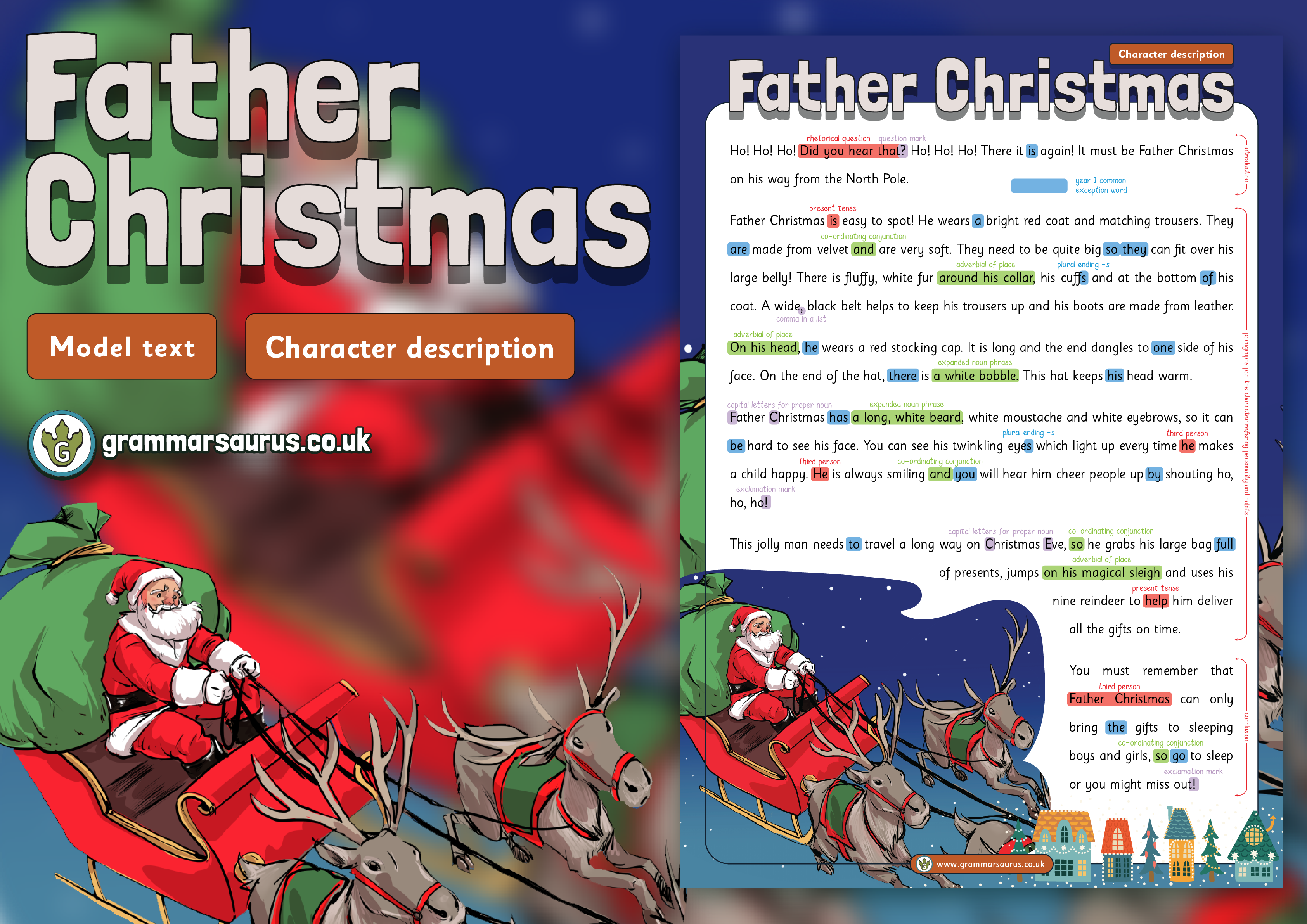Year 1 Model Text – Character description – Father Christmas ...